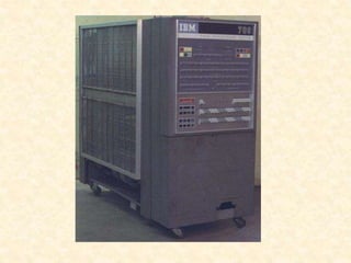 Classification of computers (- Minicomputers) (Microcomputers) | PPT