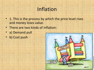 Chap. 9. inflation | PPT