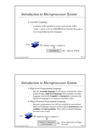 Computer Architecture in Microprocessor pdf document is very useful | PDF