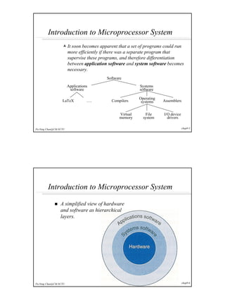 Computer Architecture in Microprocessor pdf document is very useful | PDF