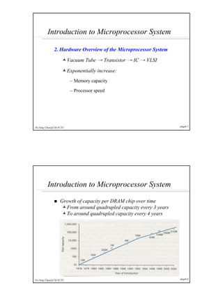 Computer Architecture in Microprocessor pdf document is very useful | PDF