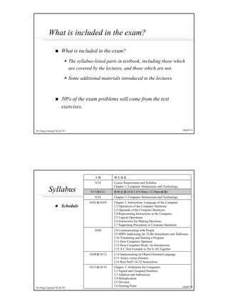 Computer Architecture in Microprocessor pdf document is very useful | PDF