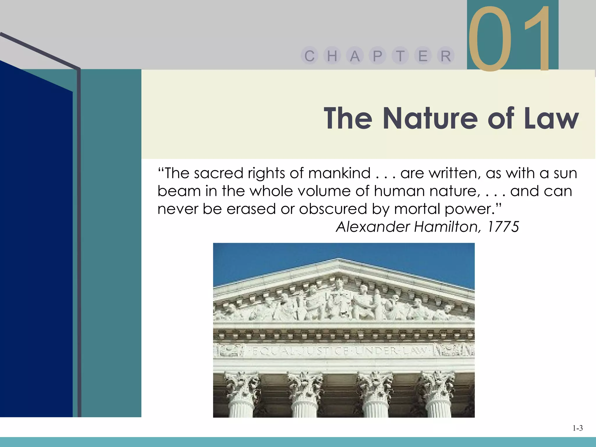 Chapter 1 - The Nature of Law | PPT