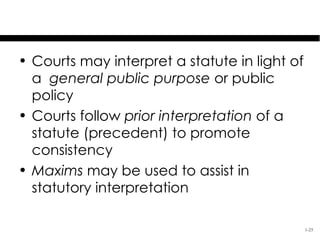 Chapter 1 - The Nature of Law | PPT