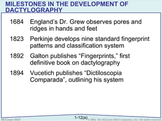 The Evolution of criminal Investigation and Criminalistics | PPT