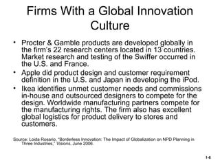 Chapter 1 New product Development | PPT