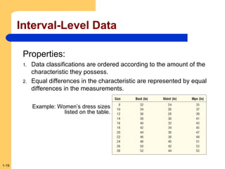 what is statistics? Mc Graw Hills/Irwin | PPT