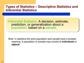 what is statistics? Mc Graw Hills/Irwin | PPT