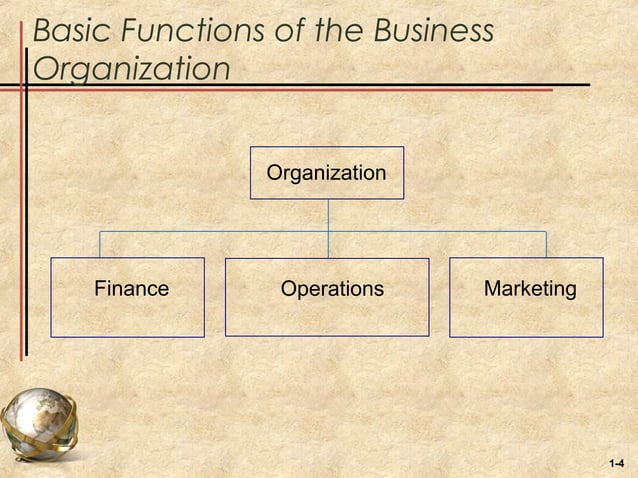 Introduction to Operations Management by Stevenson | PPT