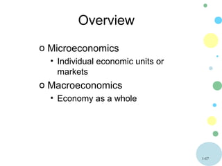 Introduction and Overview | PPT