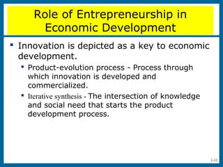 Introduction to Entrepreneurship | PPT