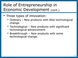Introduction to Entrepreneurship | PPT