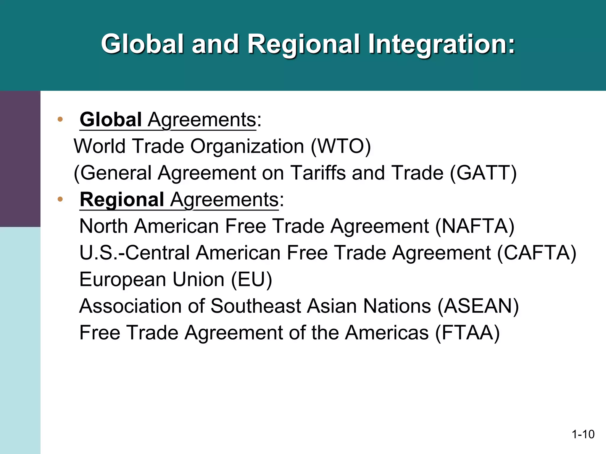 CH 1 GLOBALIZATION & INTERNATIONAL LINKAGES | PPT