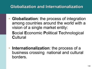 CH 1 GLOBALIZATION & INTERNATIONAL LINKAGES | PPT