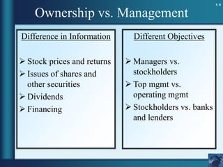 Chap001.ppt