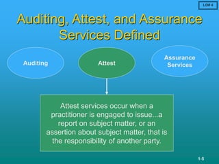 Chap001.ppt | Business Accounting & Finance | Business