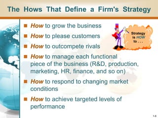 what is strategy and why is it important | PPT