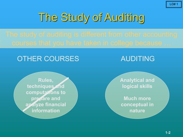 Introduction to assurance and financial statement auditing | PPT