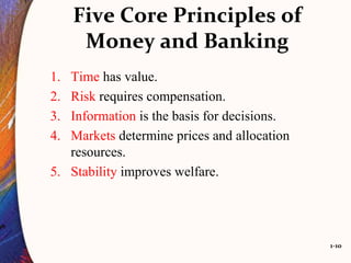 Chap001.pptx introduction to money and banking | PPTX