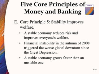 Chap001.pptx introduction to money and banking | PPT