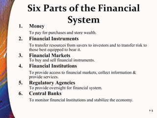 Chap001.pptx introduction to money and banking | PPT