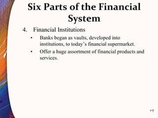 Chap001.pptx introduction to money and banking | PPT