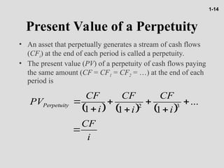 Chap001 Ekonomi Manajerial_Fundamental.ppt