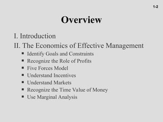 Chap001 Ekonomi Manajerial_Fundamental.ppt