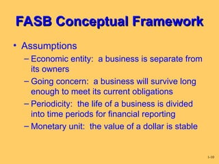 Accounting Information Systems; Basic Concept | PPT