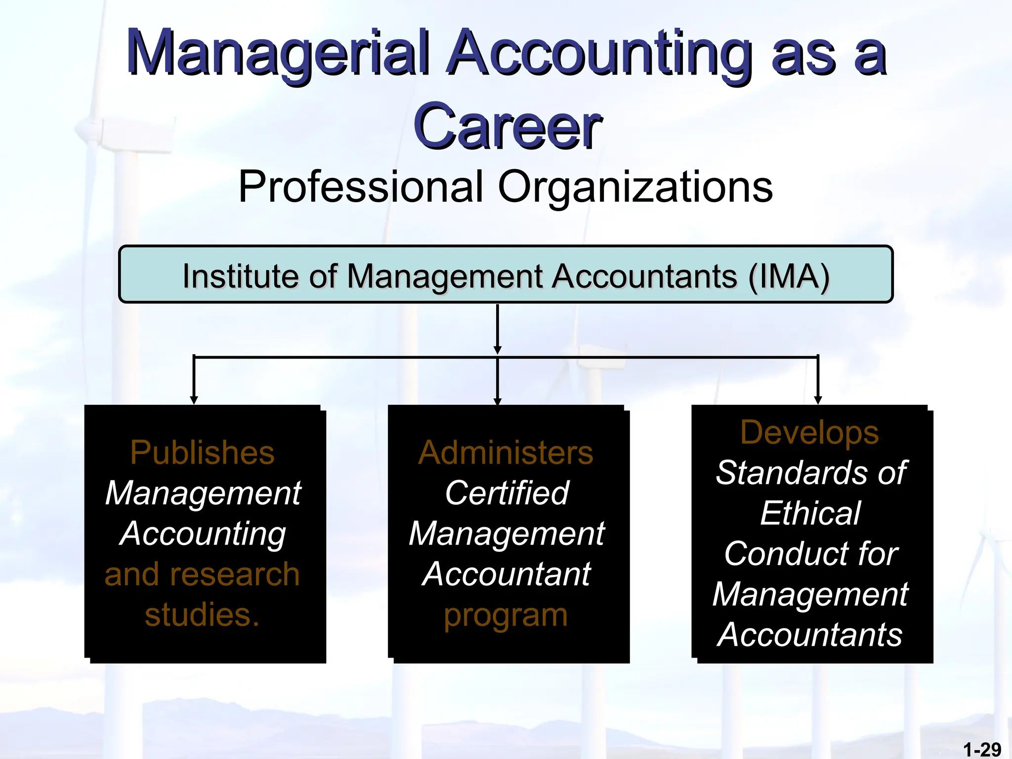 Chapter 1. The Changing Role of Managerial Accounting | PPT