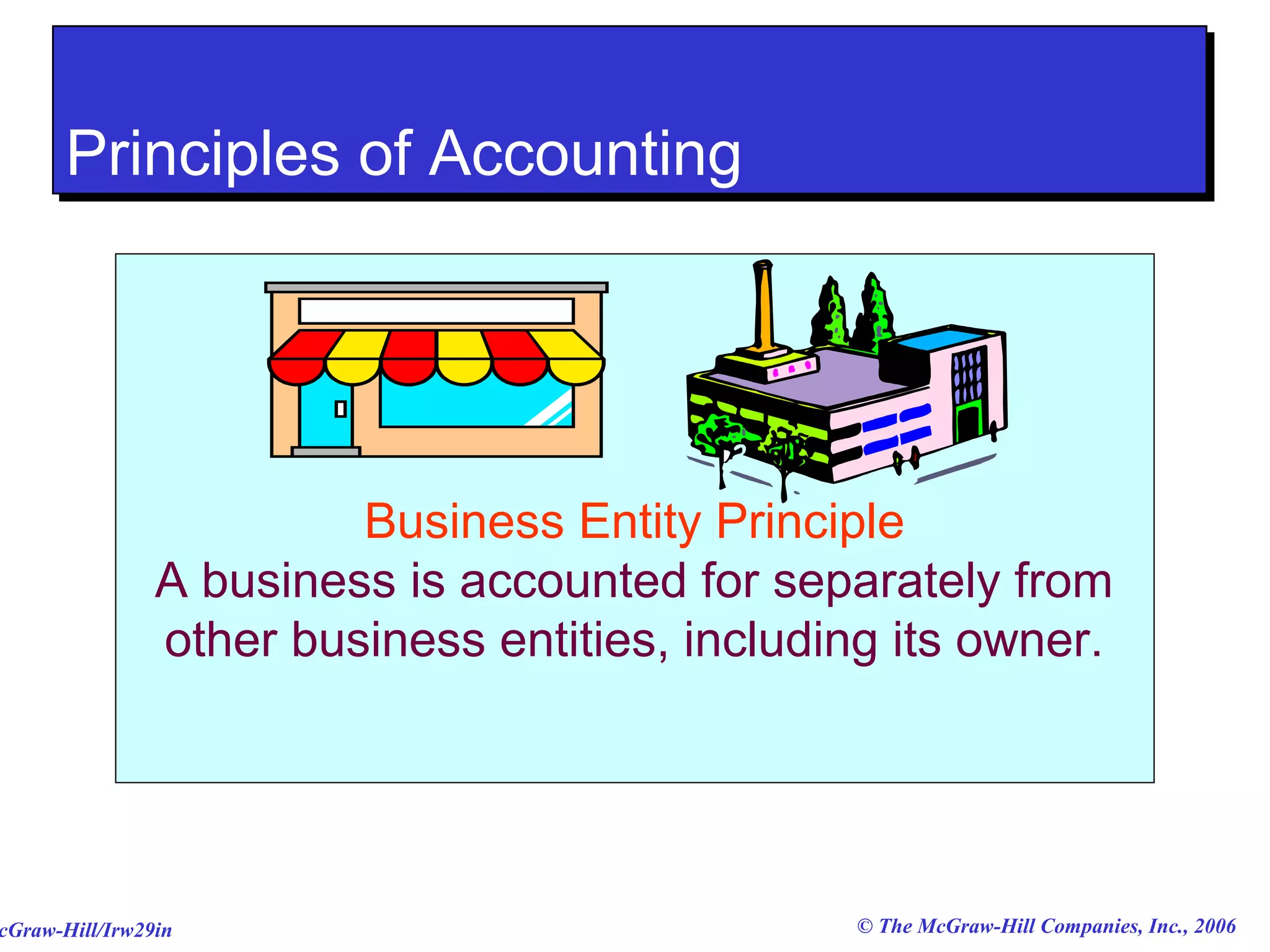 Chap001 fundamental accounting principles | PPT