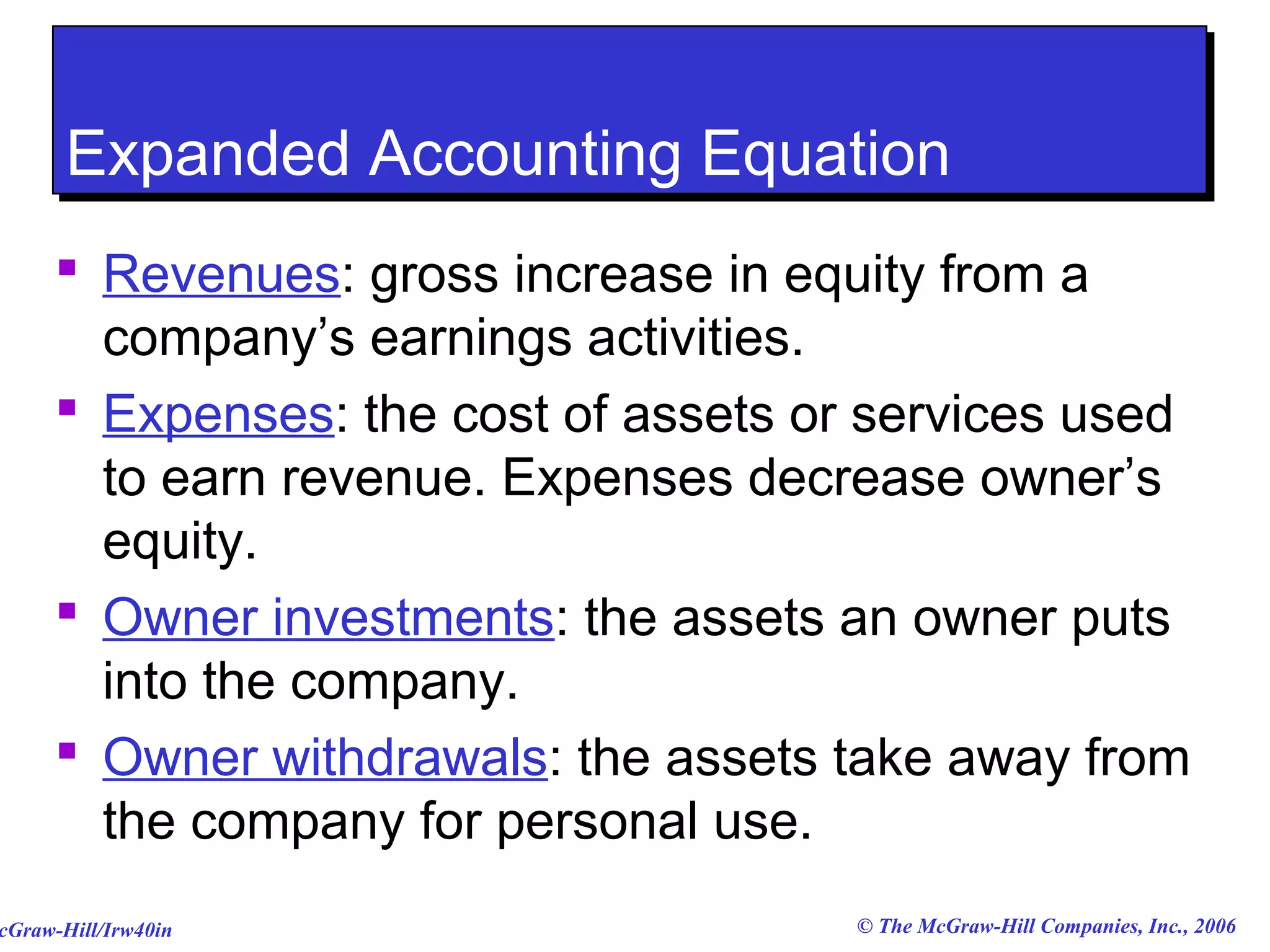 Chap001 fundamental accounting principles | PPT