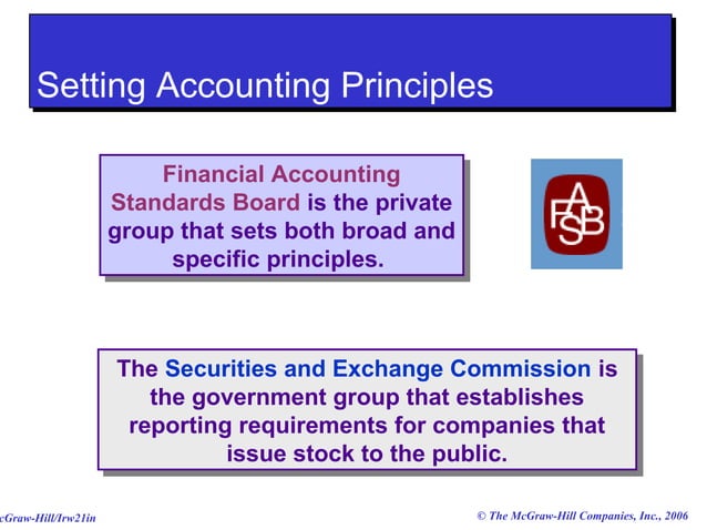 Chap001 fundamental accounting principles | PPT