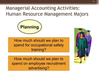Chap001 Managerial Accounting (1).......ppt