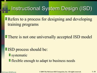 chap001 Introduction to Training and development.ppt