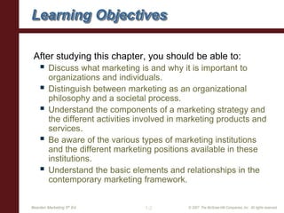 Chap001 an overview of contemporary marketing | PPT