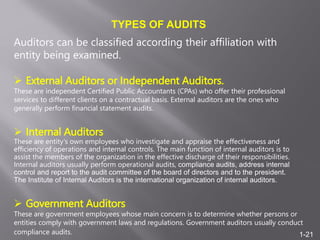 Chapter 001 __ Audit Role of CPA _ DC.pdf