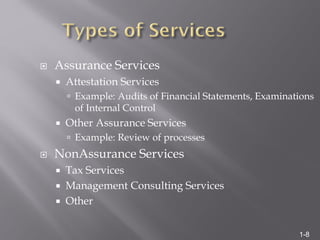Chapter 001 __ Audit Role of CPA _ DC.pdf
