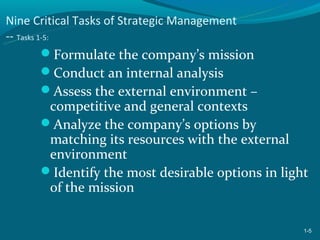 Strategic Management 1 | PPT