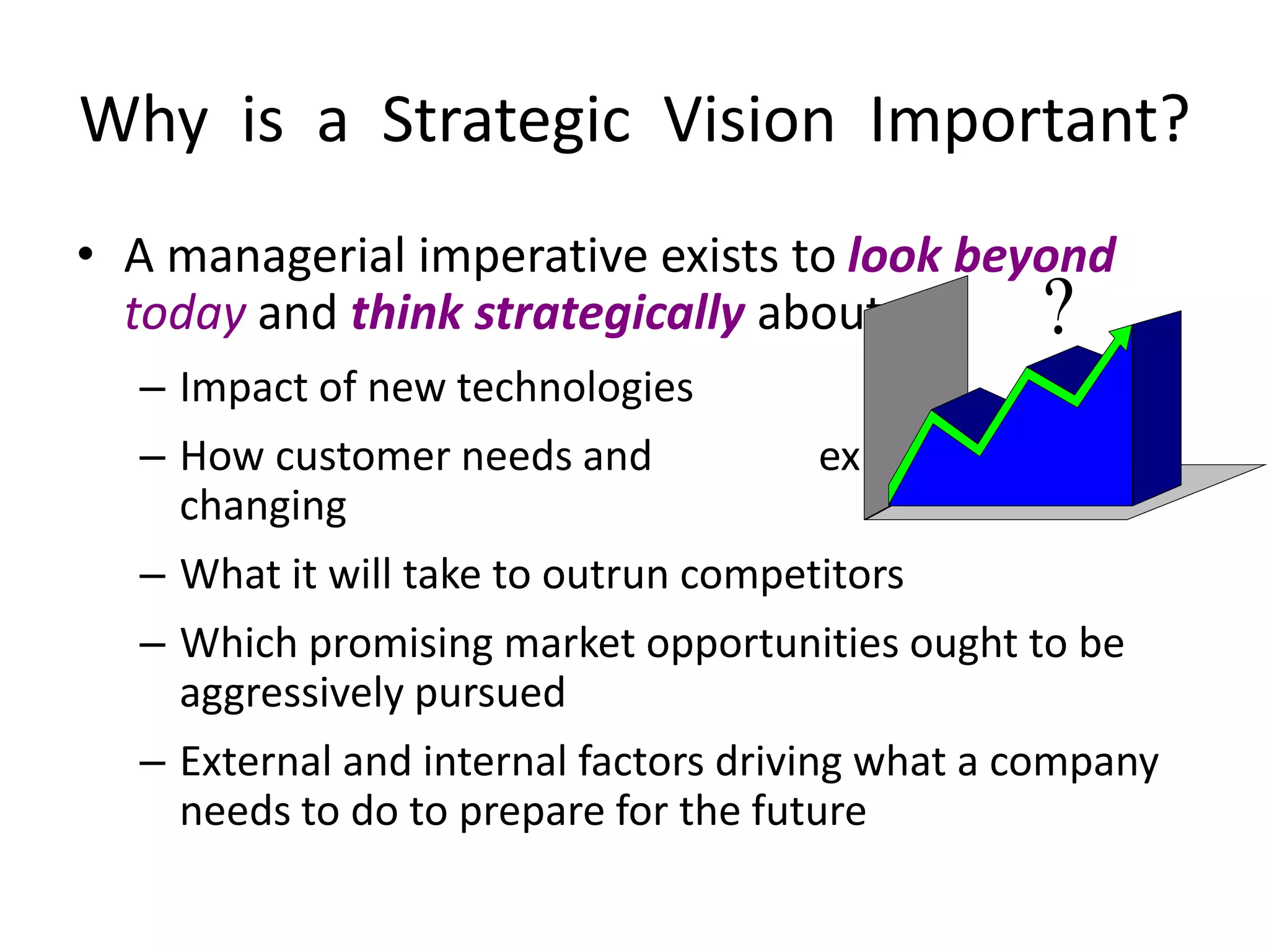 CHAP001_Strategic_Management_Thompson.ppt