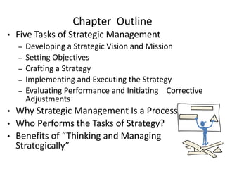 CHAP001_Strategic_Management_Thompson.ppt