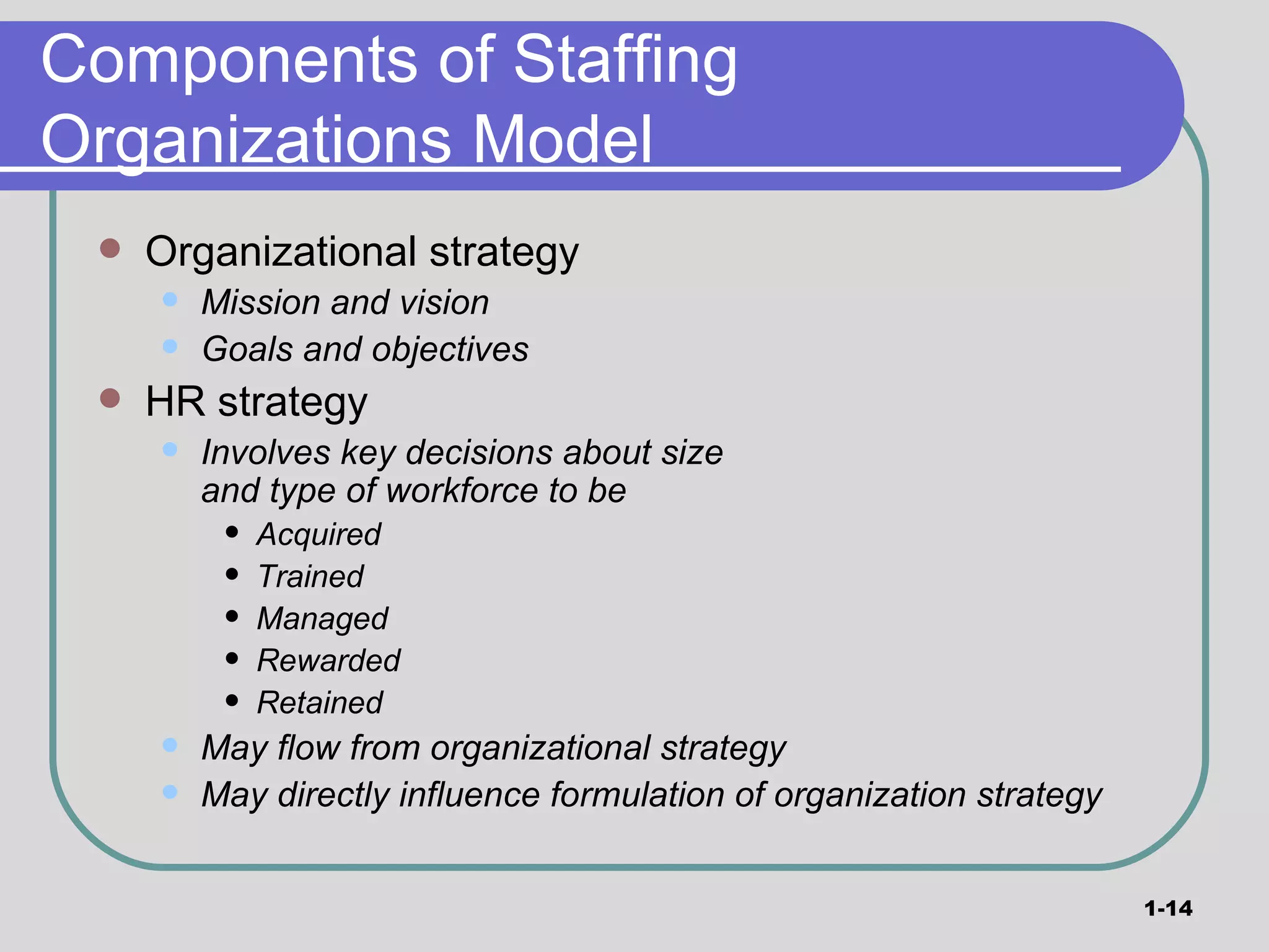 Chap001 the nature_of_staffing_editing | PPT