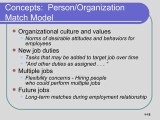 Chap001 the nature_of_staffing_editing | PPT