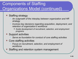 Chap001 the nature_of_staffing_editing | PPT