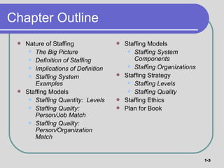 Chap001 the nature_of_staffing_editing | PPT
