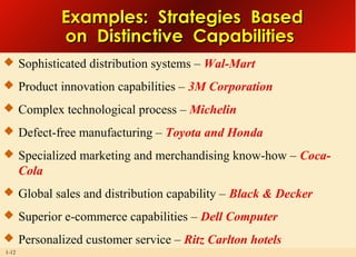 What is strategy and why important | PPT