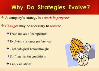 What is strategy and why important | PPT