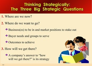 What is strategy and why important | PPT