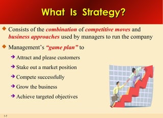 What is strategy and why important | PPT