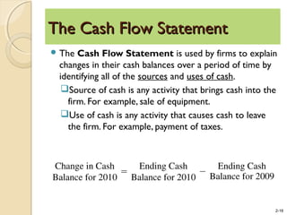 Basic Financial Statements | PPT